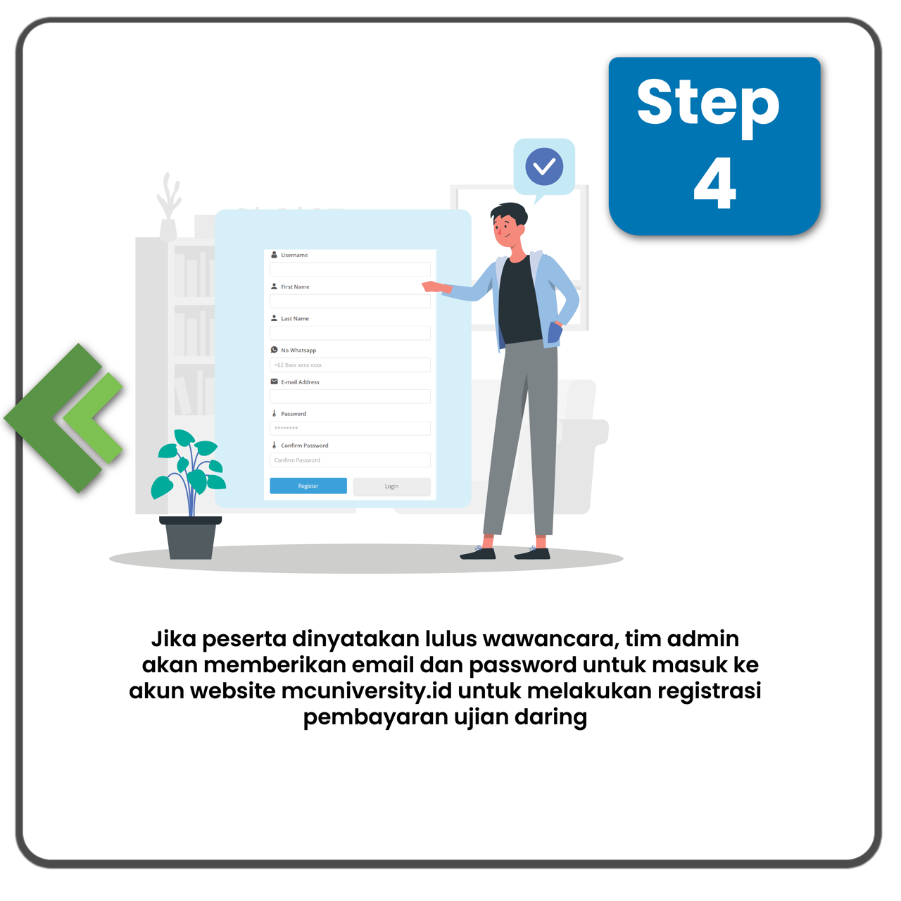 Strategic Investment Class – MCU Divusi ITB